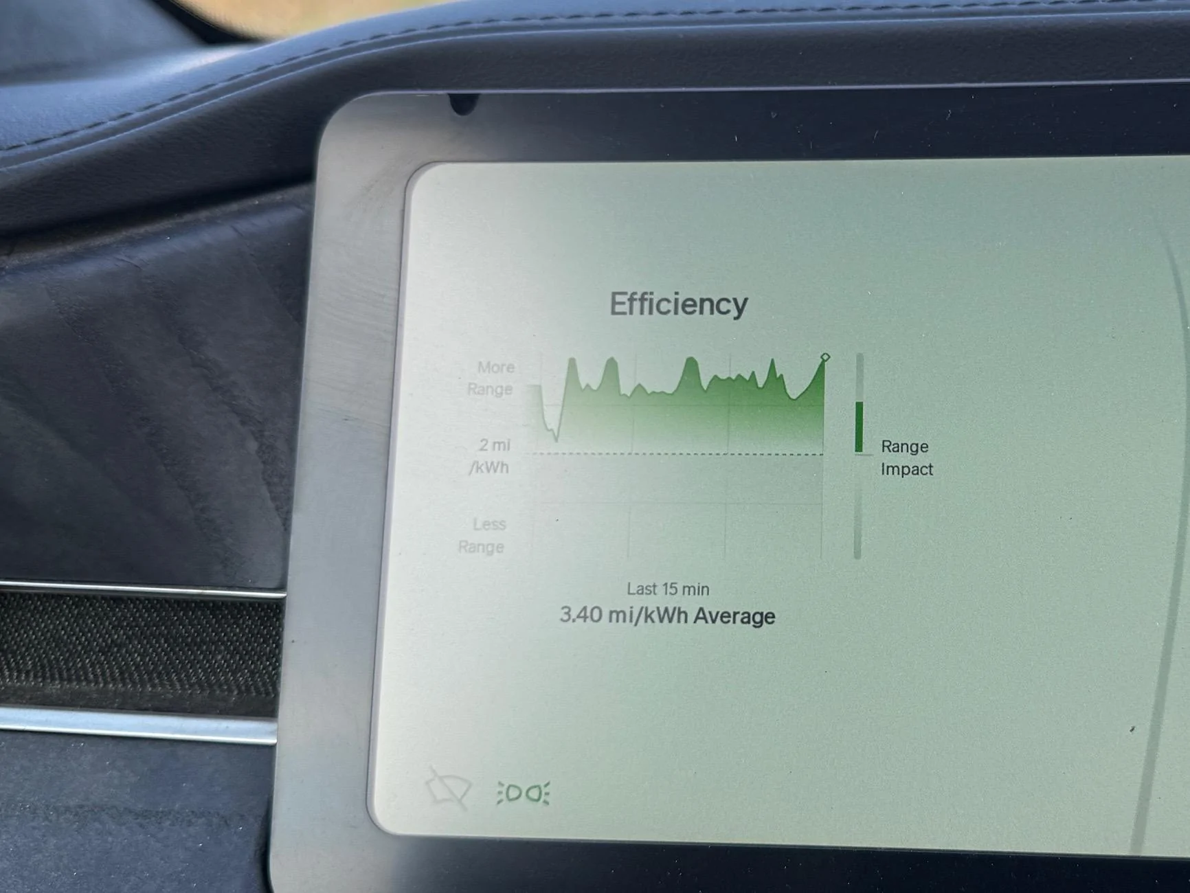 Toyo Open Country A/T EV tires mounted (will update over weekend test ...