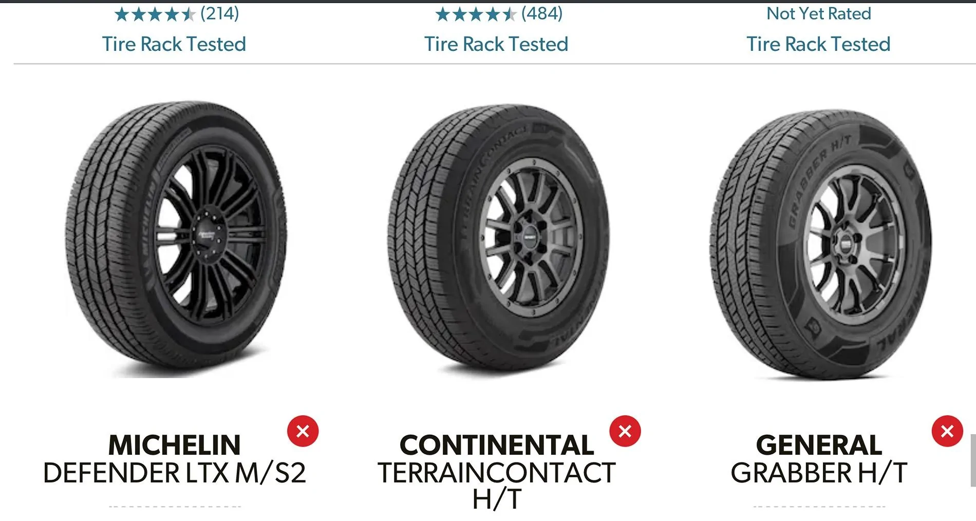 Time for new tires - what is the recommended aftermarket tire for 22 ...