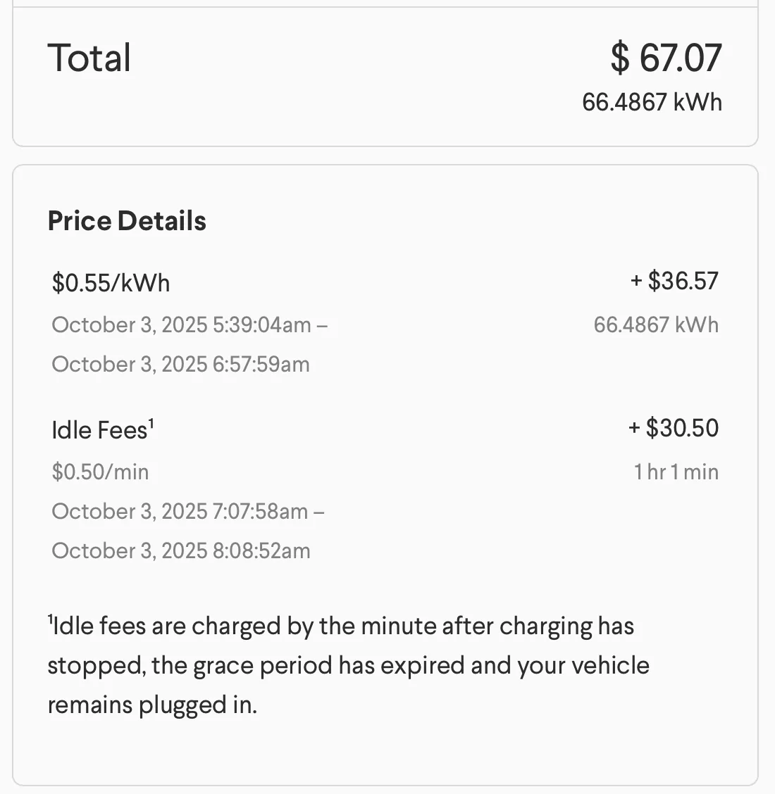 Idle fee hate | Rivian Forums - R1T R1S R2 R3 News, Specs, Models, RIVN ...