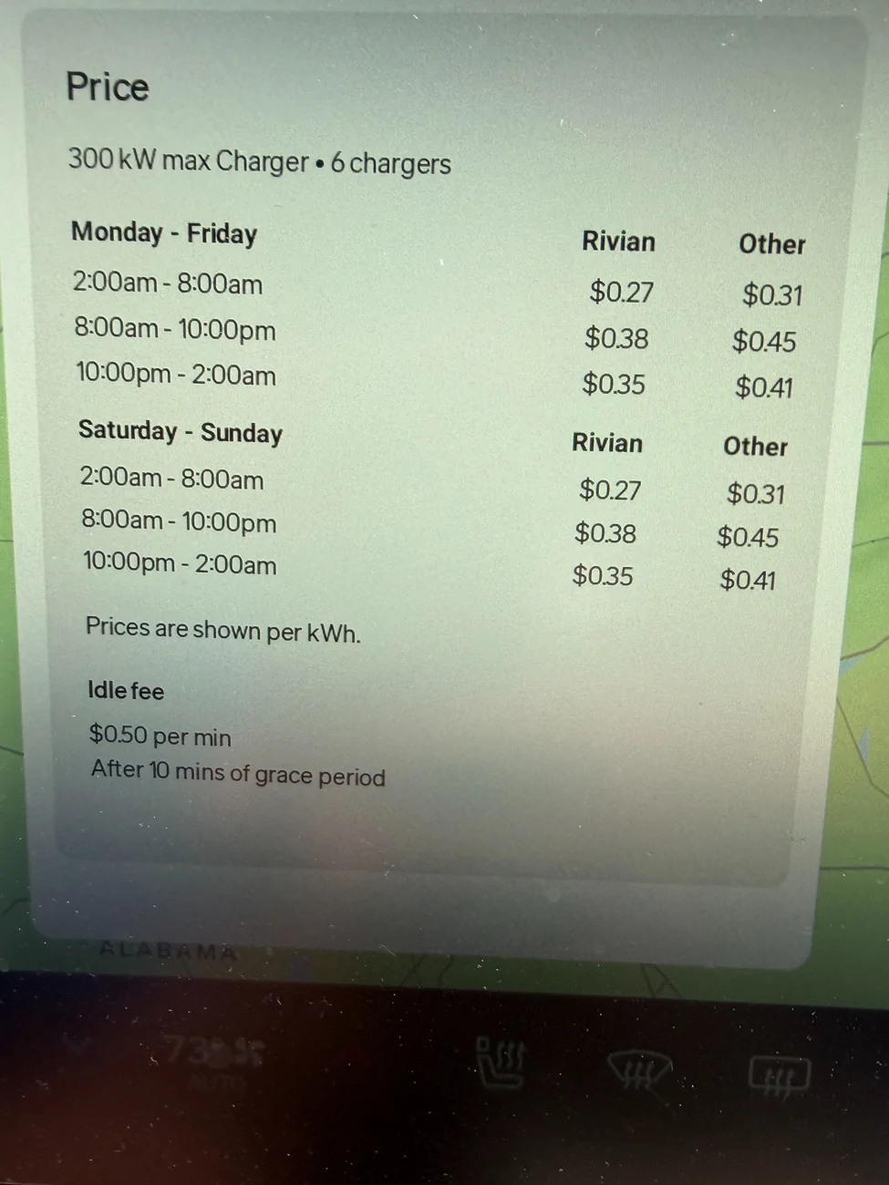 Charging road trip costs | Rivian Forum - R1T R1S R2 R3 News, Specs ...