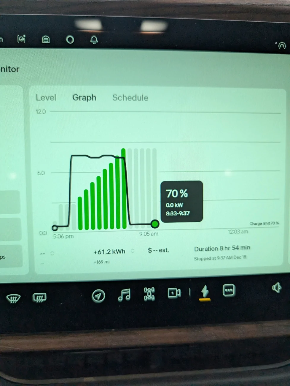 Energy Monitor Graph - help me interpret | Rivian Forums - R1T R1S R2 ...