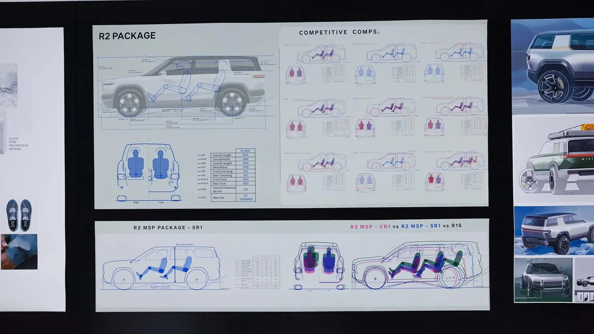 Sizing Up Rivian R2 vs. Competitors -- Rivian's Size / Design ...