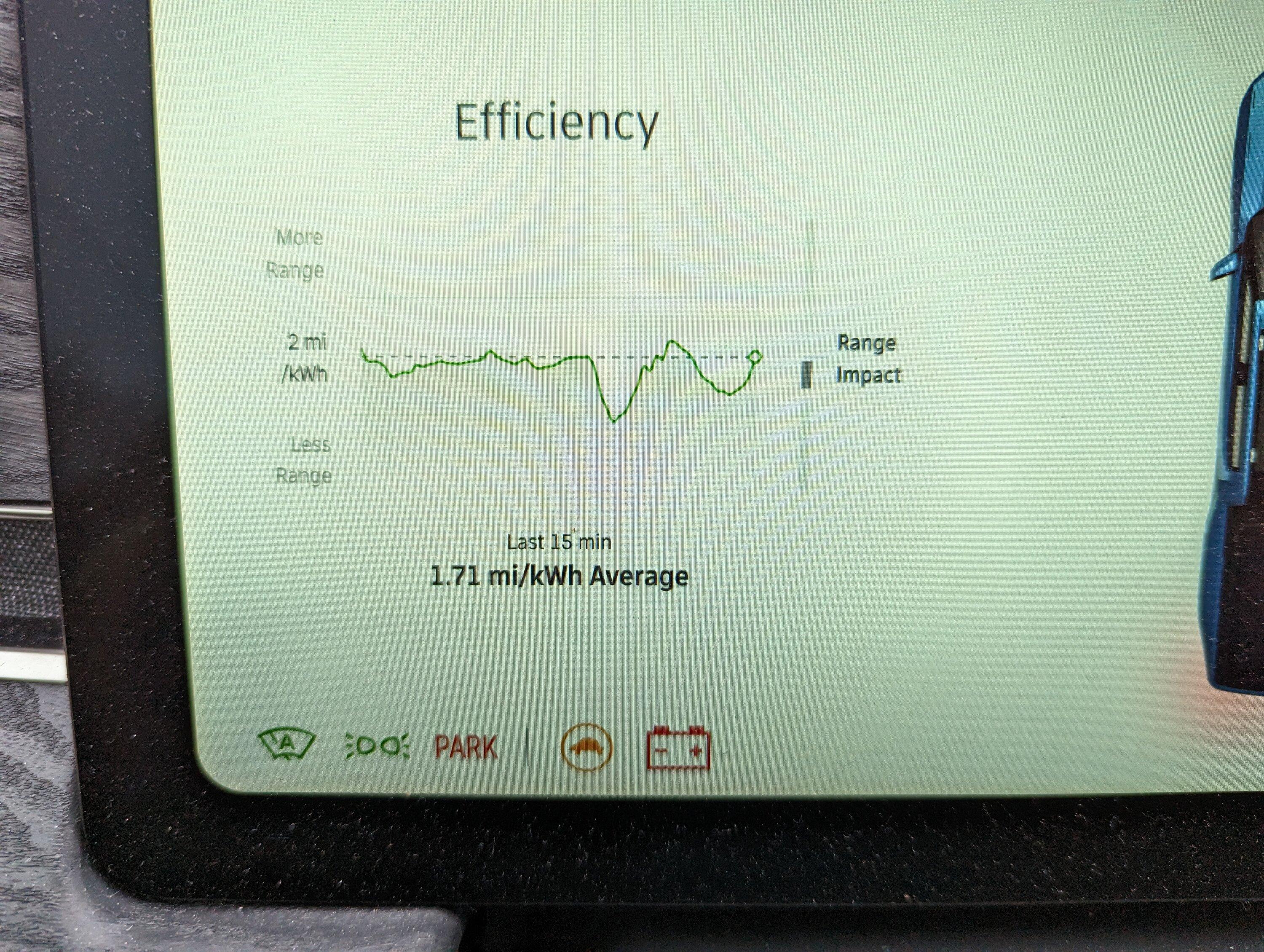 First *real* issue: 12v error, turtle mode, AWD permanently engaged ...