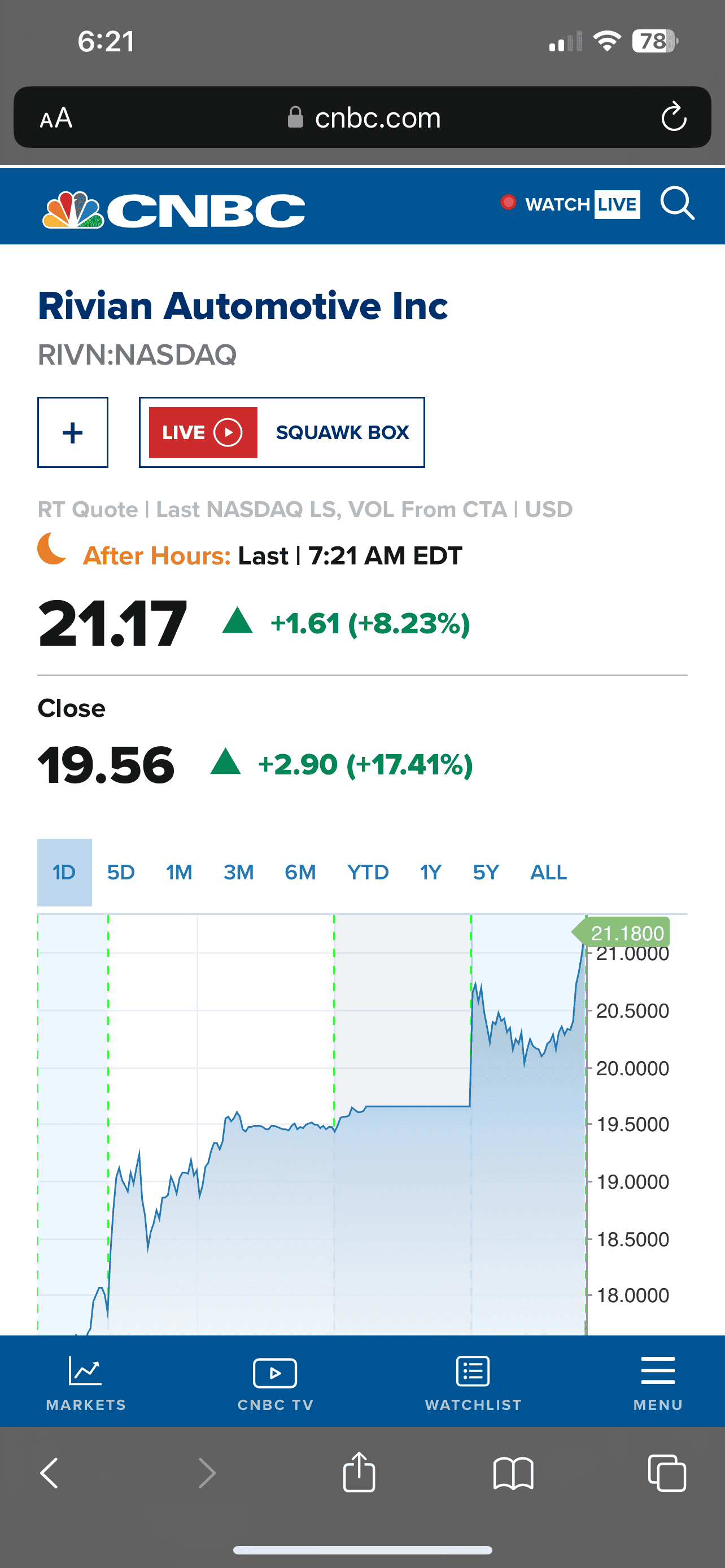 RIVN shares extend rally after strong Q2 deliveries | Rivian Forum ...
