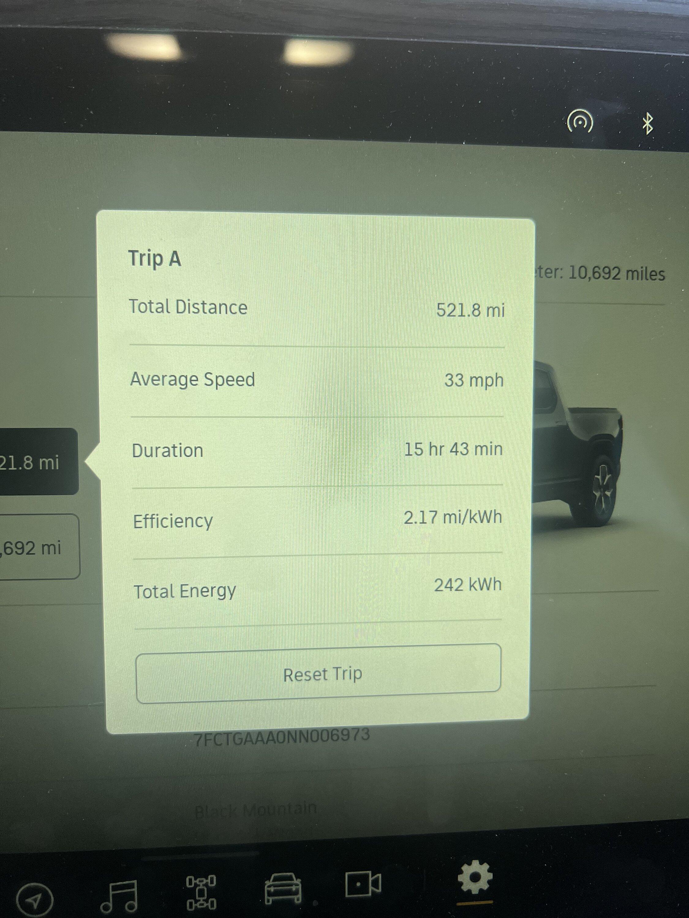 Road Trip: Boulder to Steamboat, and Beyond (as Gear Support Vehicle ...