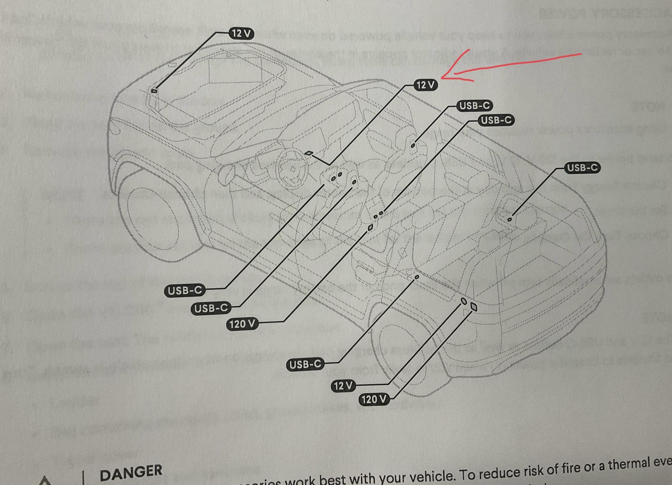 Missing power outlet on R1S | Rivian Forum - R1T R1S R2 R3 News, Specs ...